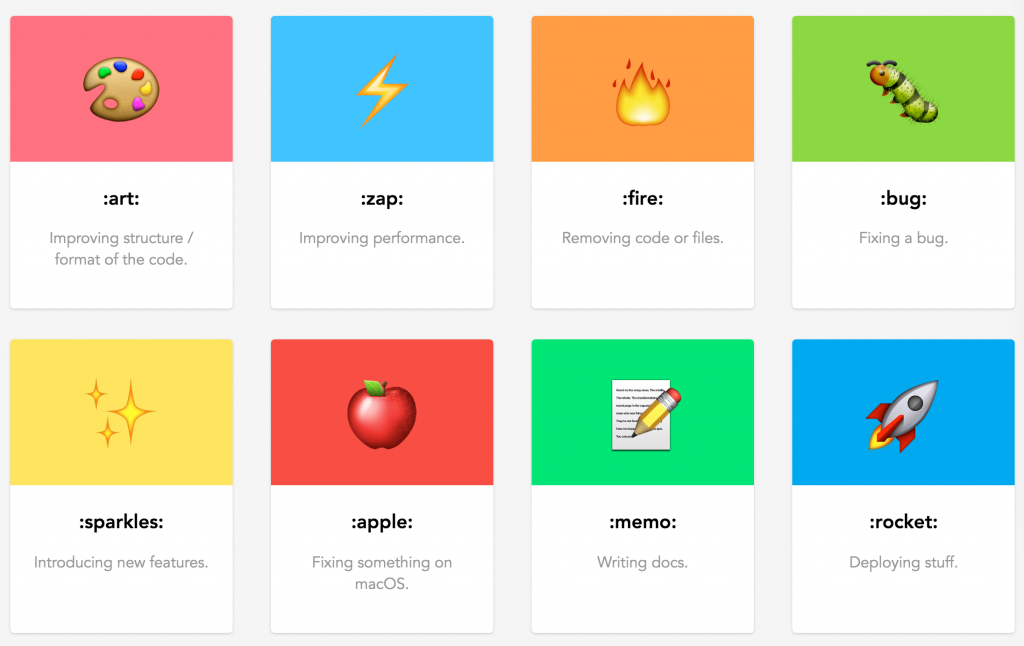 Github 上 emoji 表情的含义及使用规范 | 孟坤博客